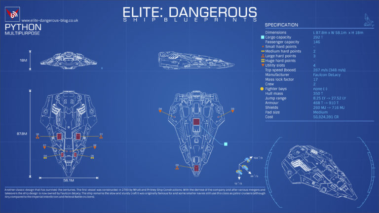 Le Navi di ED: Python – Elite Dangerous Italia